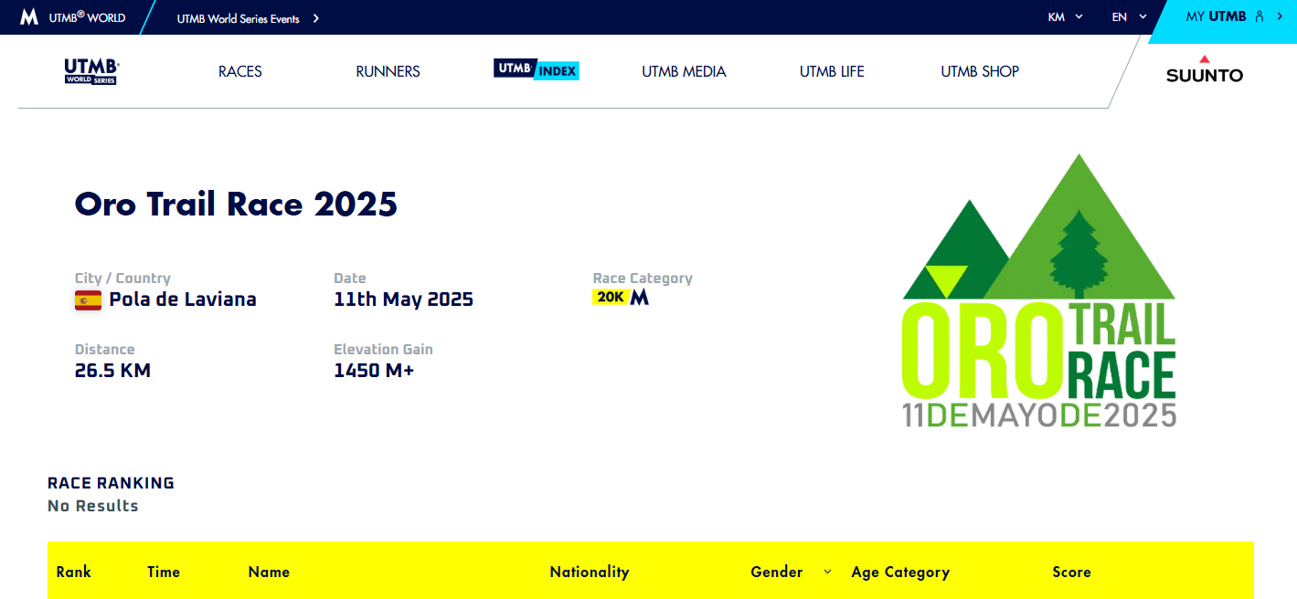 Oro Trail Race 2025 – Fesoria Events